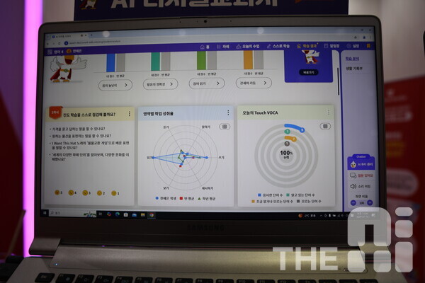 [The AI Scene] Seeing AI Digital Textbooks in Person: “Similar AI Features, Content Differences”